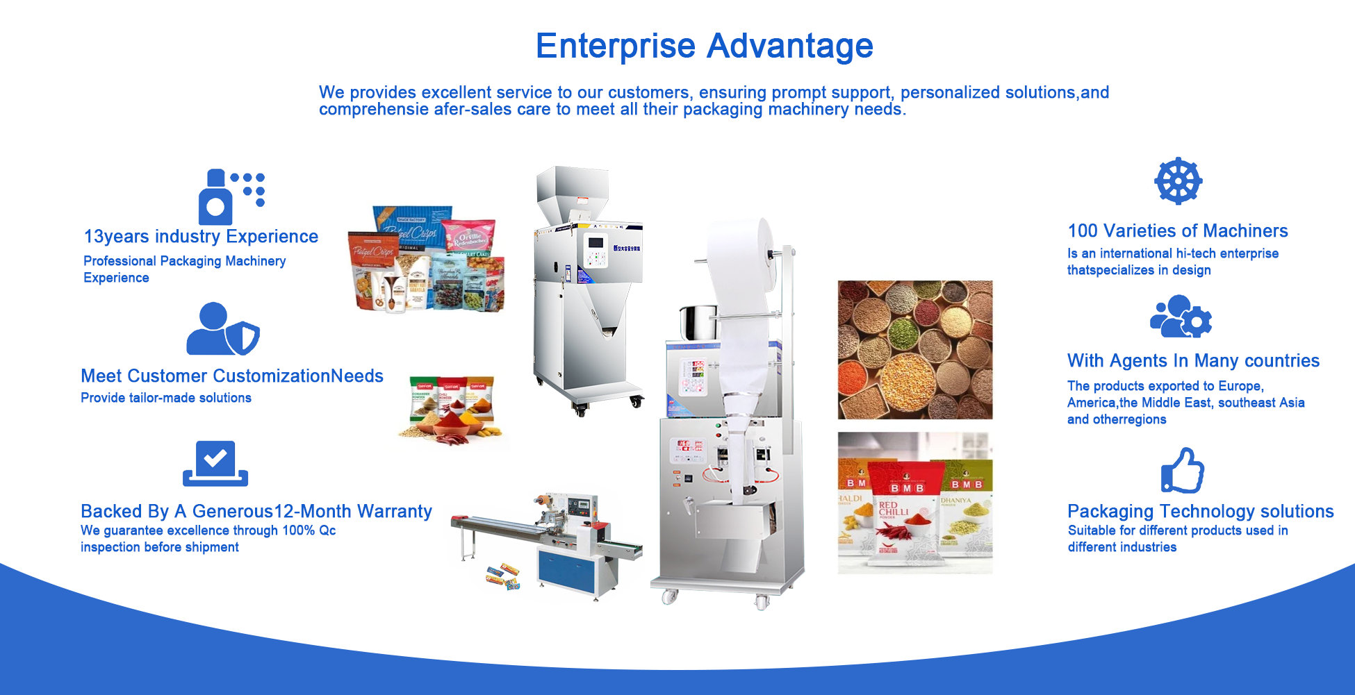 The best packaging method depends on your product, budget ...